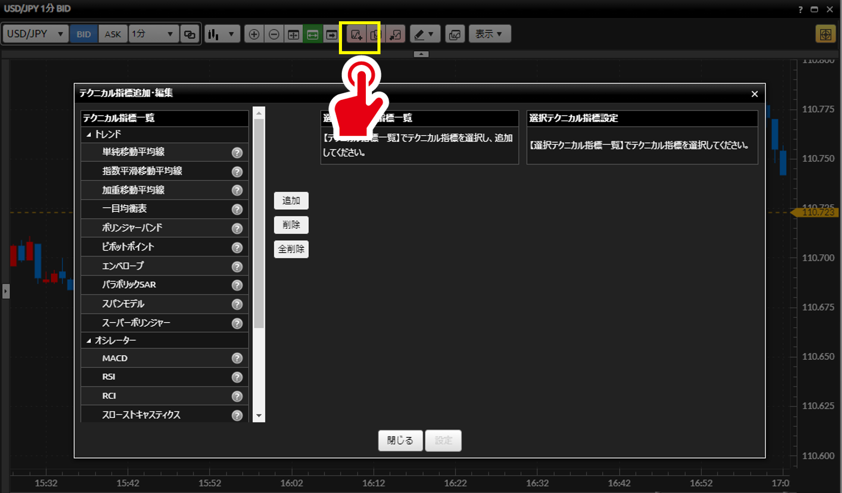 DMM FXのチャートの見方・使い方を分かりやすく解説｜FX初心者講座