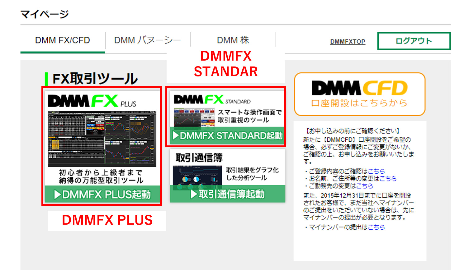 DMM FXのチャートの見方・使い方を分かりやすく解説｜FX初心者講座