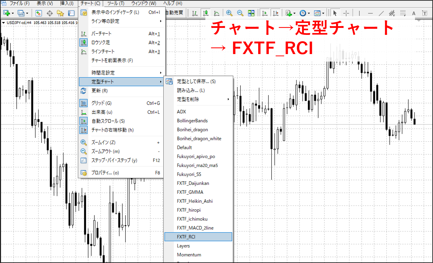 【簡単】MT4でRCIを表示する方法とFXでサクッと稼げる手法｜FX初心者講座