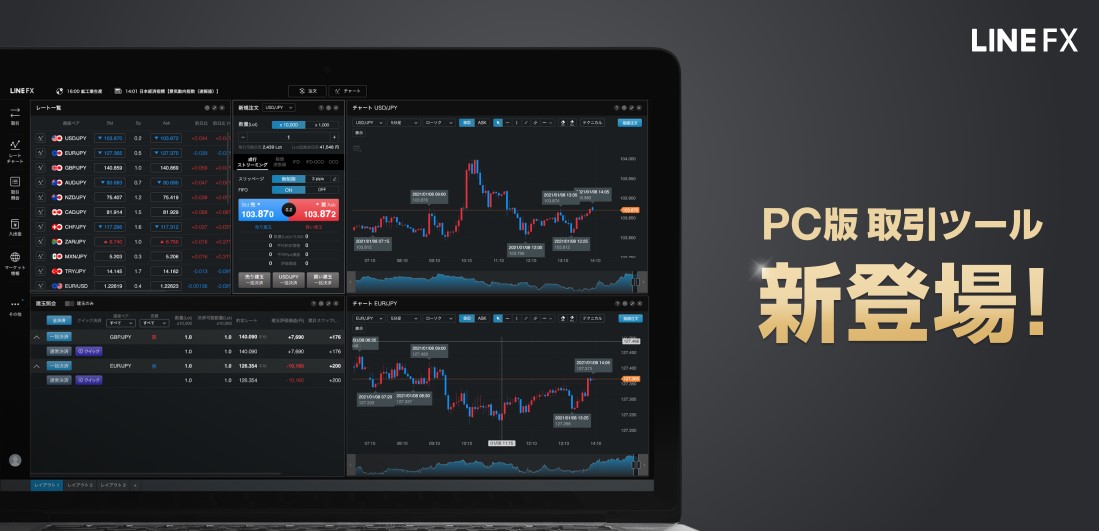 LINE FXは実際どう？メリット・デメリットとLINE独自の便利機能あり！｜FX初心者講座